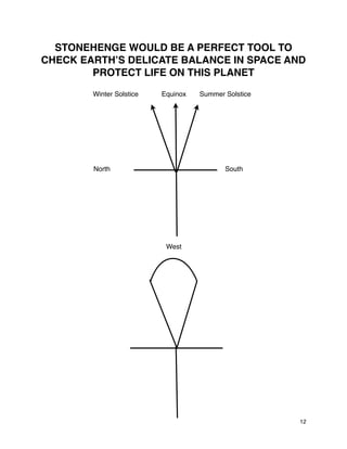 RETHINKING STONEHENGE BY THE NUMBERS | PDF