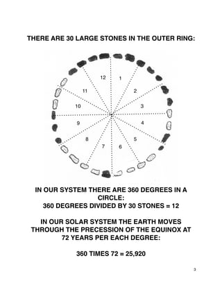 RETHINKING STONEHENGE BY THE NUMBERS | PDF