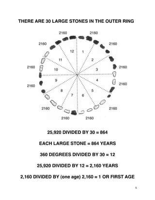 RETHINKING STONEHENGE BY THE NUMBERS | PDF
