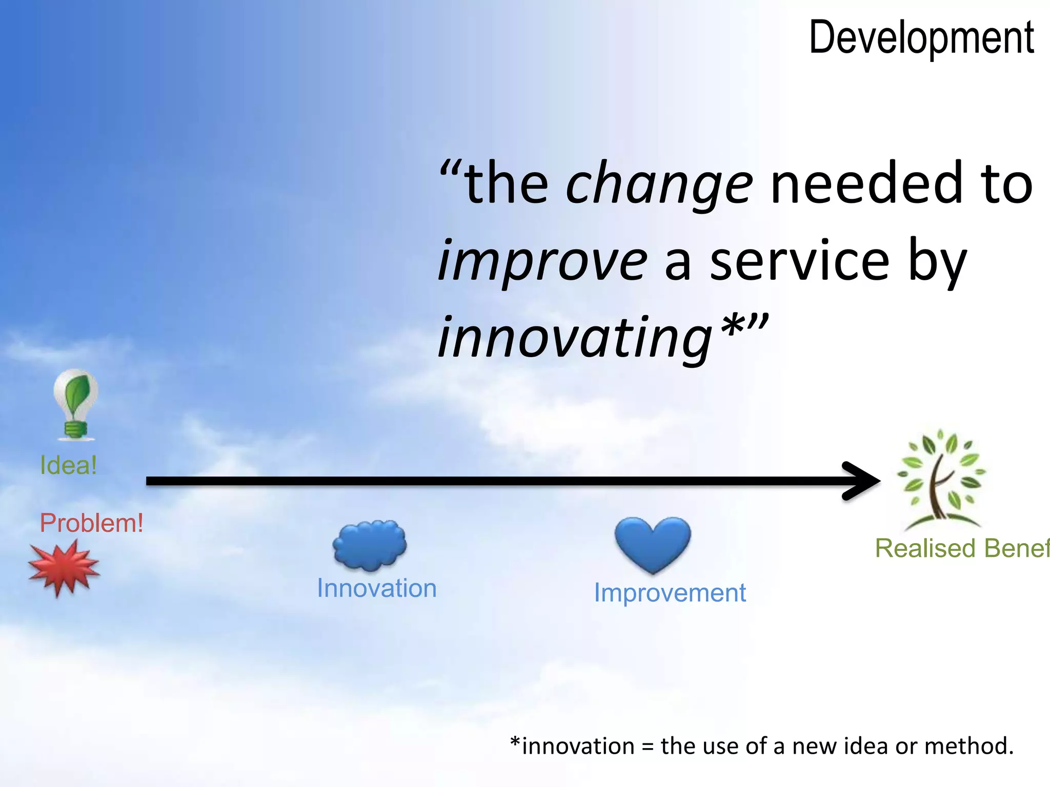 Rethinking the development process | PPTX | Computer Software and Applications | Computing