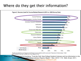 Rethinking the research recipe | PPTX