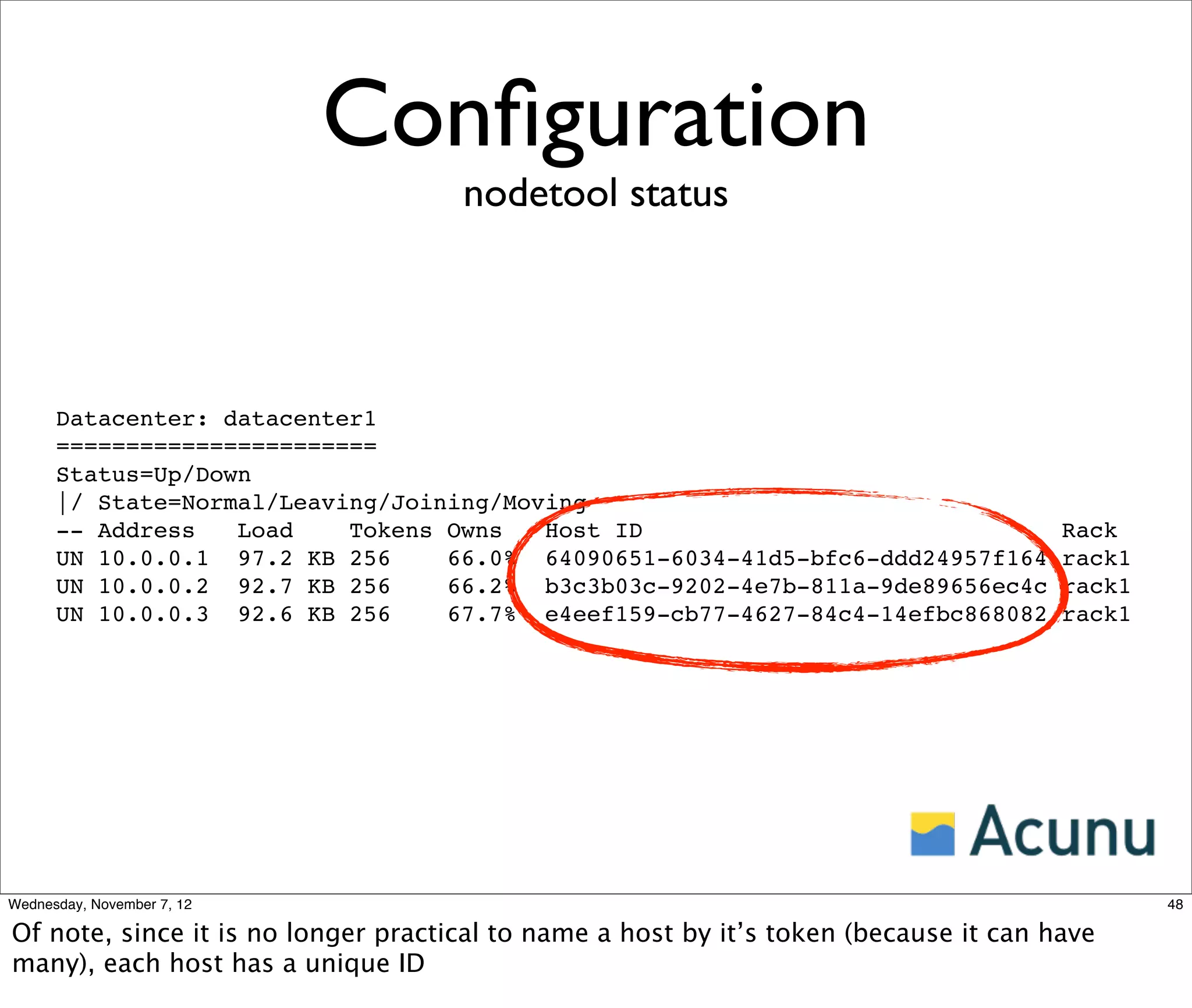 Virtual Nodes: Rethinking Topology in Cassandra | PPT