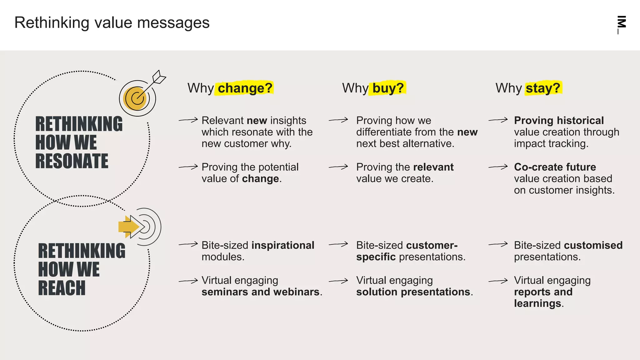 Rethinking value propositions | PDF