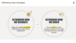 Rethinking value propositions | PDF