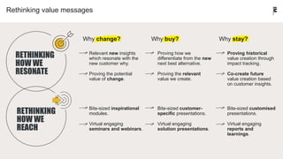 Rethinking value propositions | PDF