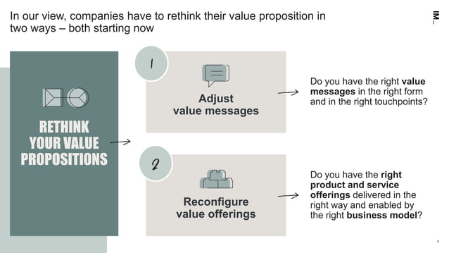 Rethinking value propositions | PPT | Free Download