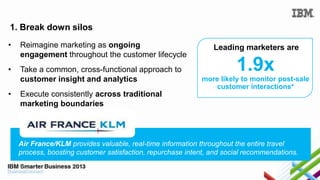 Rethink Marketing: IBM's Vision for Continuous Customer Engagement | PPT