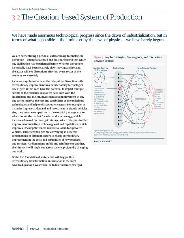 Rethink x+humanity+report | PDF