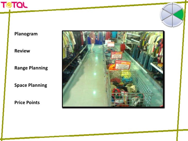 What is planogram in retail - ftgase