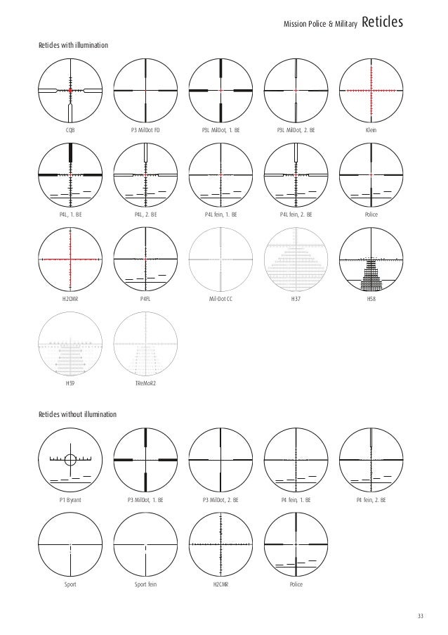 Reticle Catalog SCHMIDT & BENDER | Optics Trade