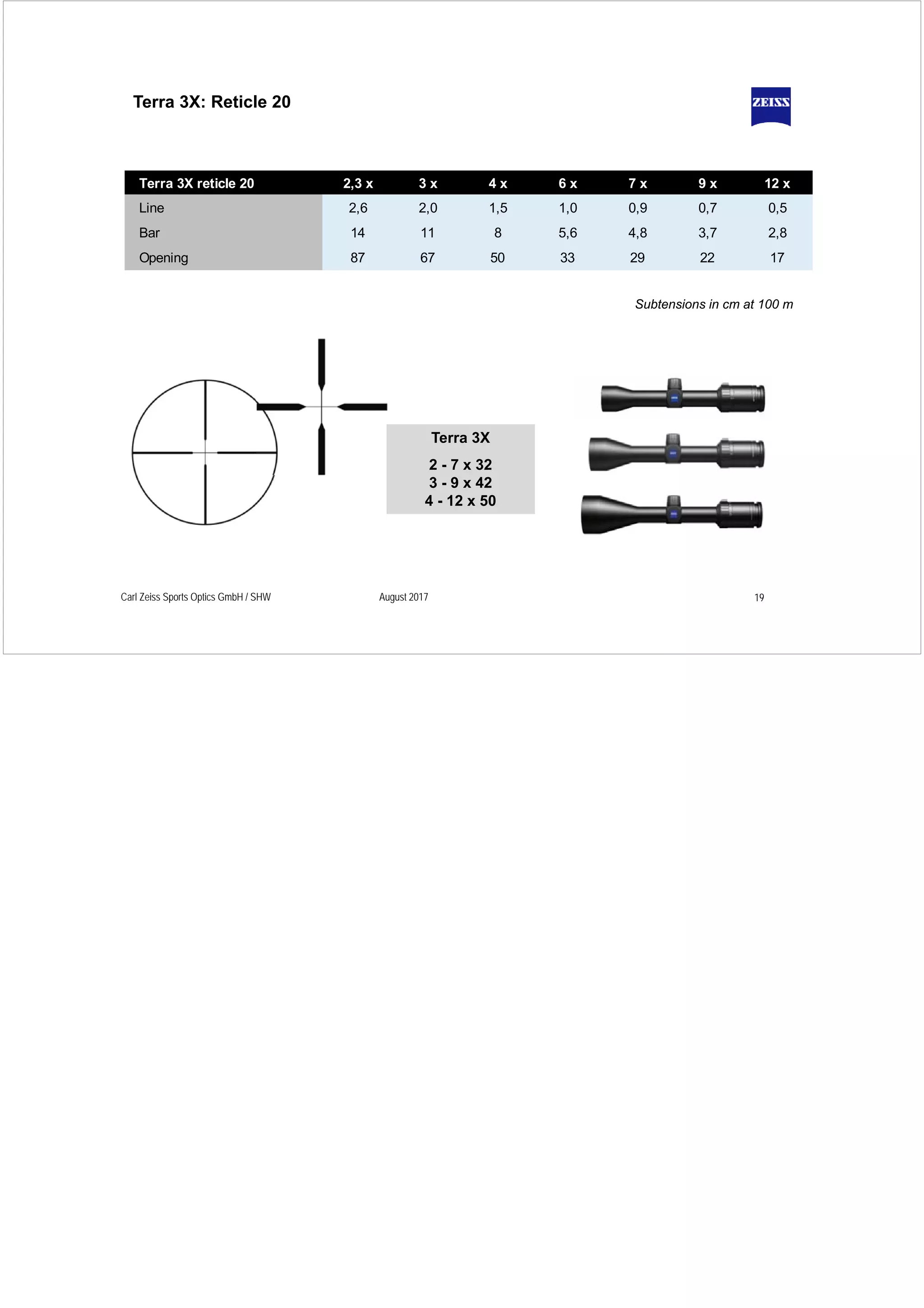 Reticle catalog | Zeiss Riflescope 2017 | Optics Trade | PDF