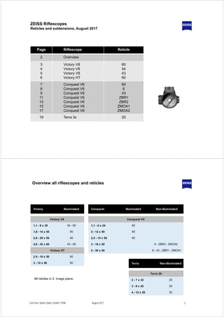 Reticle catalog | Zeiss Riflescope 2017 | Optics Trade | PDF