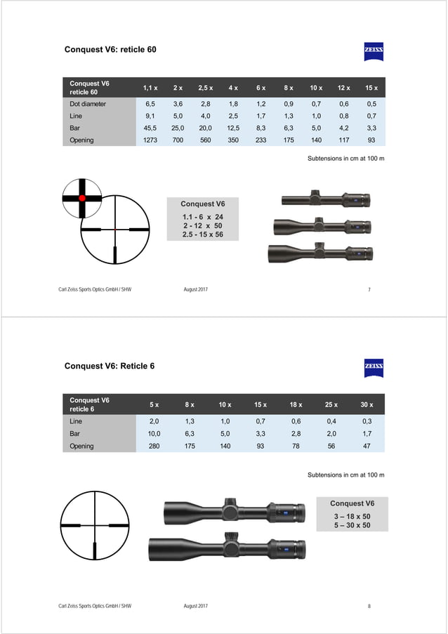 Reticle catalog | Zeiss Riflescope 2017 | Optics Trade | PDF | Science