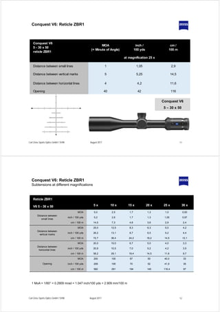 Reticle catalog | Zeiss Riflescope 2017 | Optics Trade | PDF