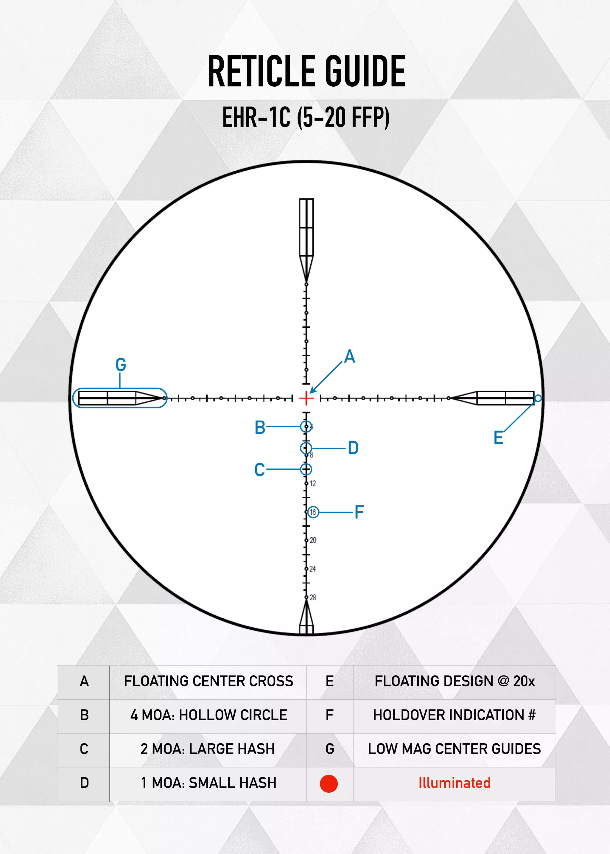 Reticle Sheet | Element Optics EHR-1C | Optics Trade | PDF
