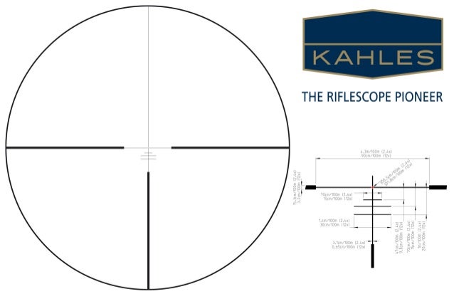 Kahles | Reticle subtensions G4B | Optics Trade