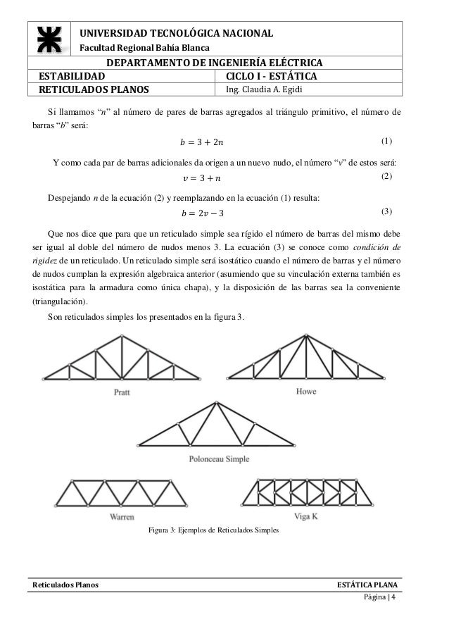 Reticulados planos(utn)
