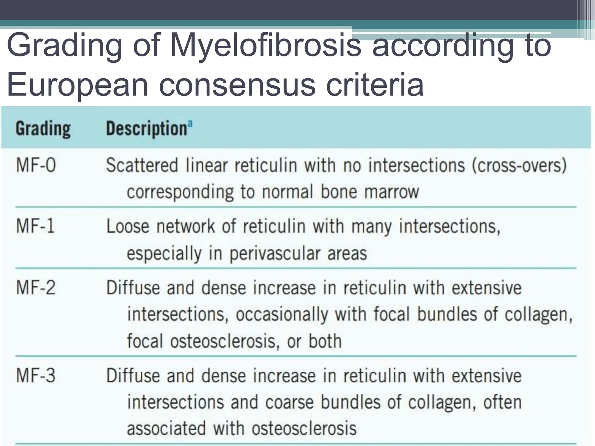 RETICULIN STAIN SEMINAR 24.5.pptx