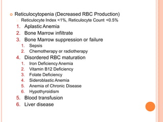 reticulocytecount-150706044130-lva1-app6892.pptx