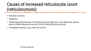 Other tests in hemolytic anaemia workup | PPT