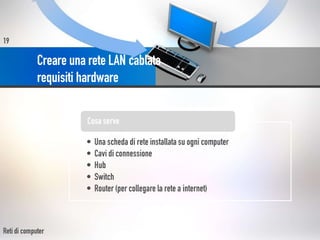 Reti di computer | PPSX | Computing | Technology & Computing