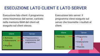 Reti di computer e protocolli | PPTX