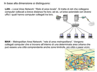 Reti Informatiche | PDF