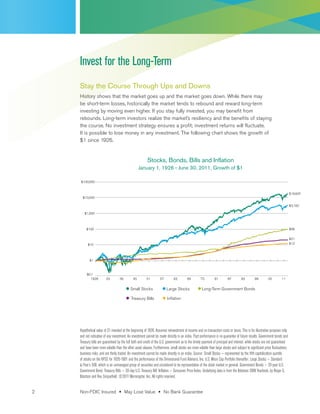 Re time tested_investment_strategies_for_the_long_term | PDF