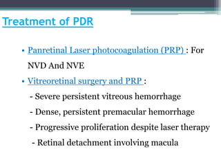 Diabetic Retinopathy | PPT