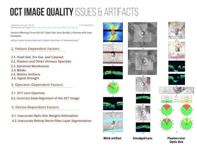Shallow introduction for Deep Learning Retinal Image Analysis | PDF ...