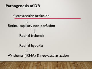 RETINAL-VASCULAR-DISORDERS.pdf