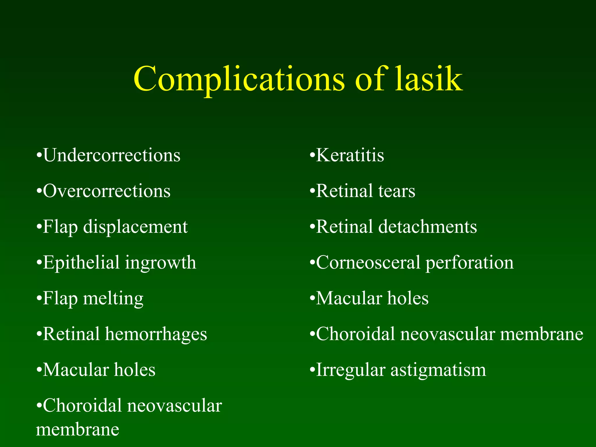 Retinal complications of LASIK- DR AJAY DUDANI | PPT