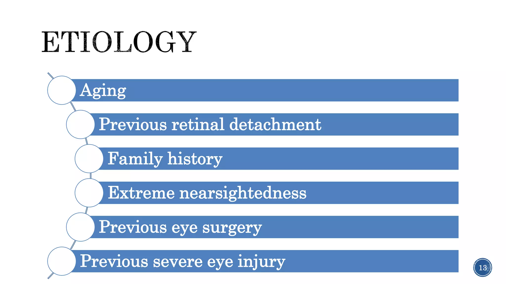 retinal detachment.pptx | Eye and Vision Conditions | Diseases and ...