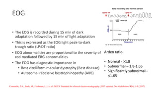 Retinal Dystrophy.pptx vvvvvvvvvvvvvvvvv | PPTX