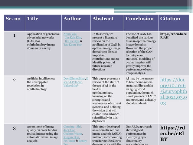 Retinal Image Analysis using Machine Learning and Deep.pptx