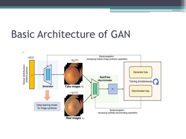 Retinal Image Analysis using Machine Learning and Deep.pptx