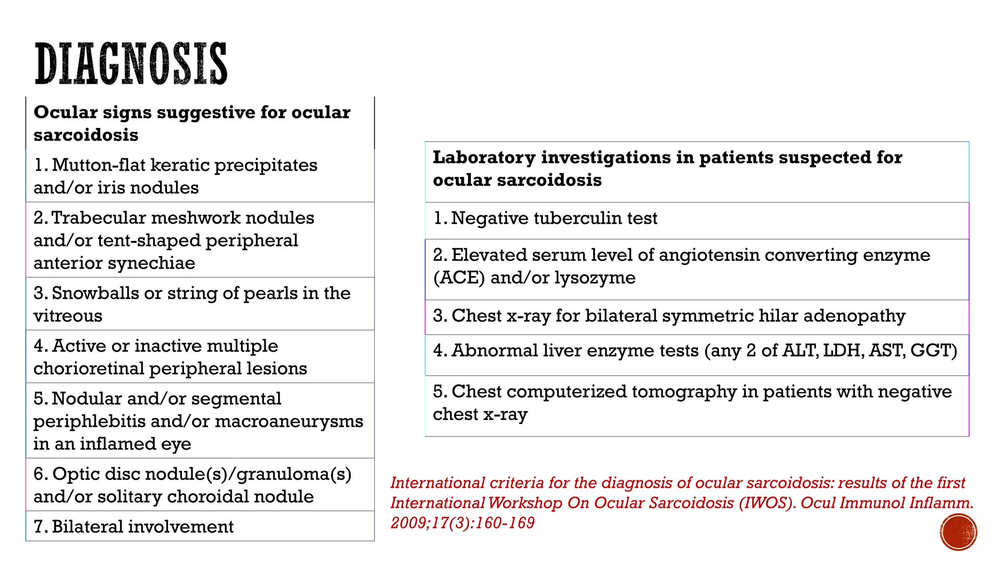 Retinal Vasculitis | PDF