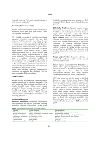 Retinal vaskülitler inönü | PDF