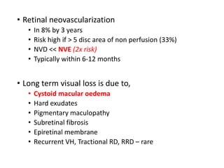 Retinal vein occlusion | PPTX | Eye and Vision Conditions | Diseases ...