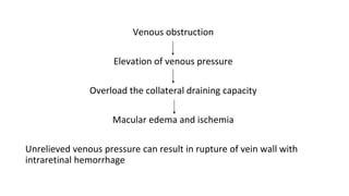 Retinal vein occlusion | PPTX