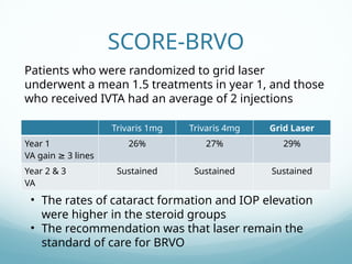 Retinal Vein Occlusion studies Riyad Banayot.pptx