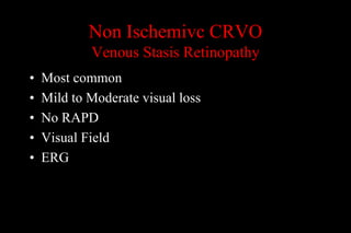 Retinal Vein occlusion,Dr Saquib | PPT