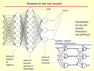 Reti neurali | PPT