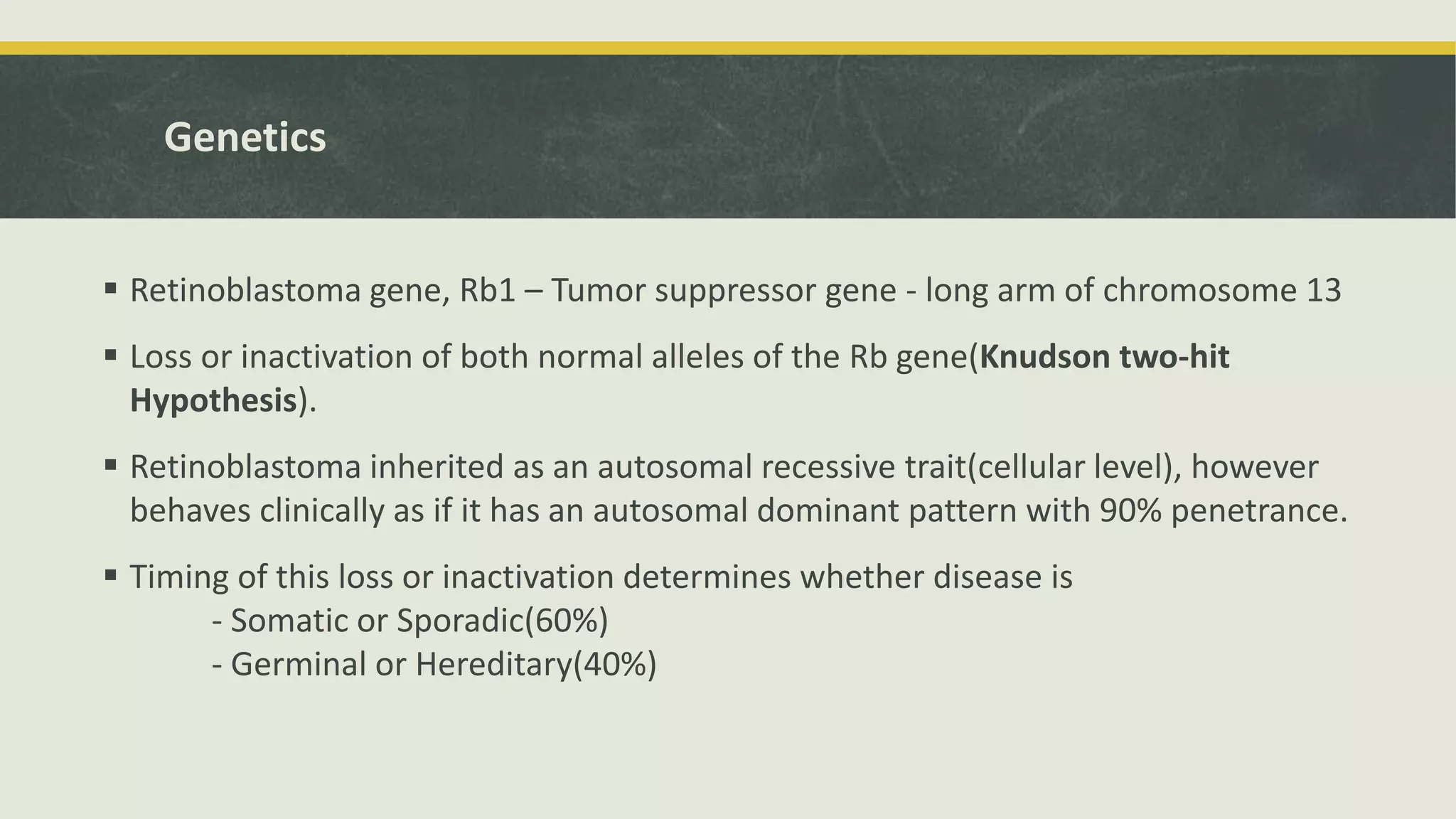 Retinoblastoma : Dr Shylesh B Dabke | PPTX