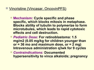 Retinoblastoma - Diagnosis and Management Presentation | PPT