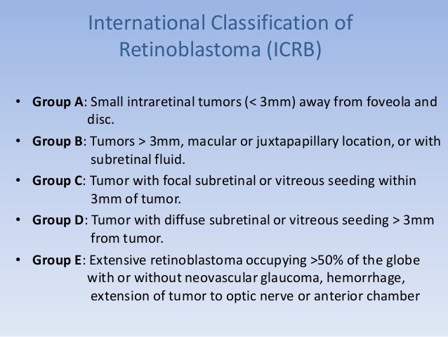 Retinoblastoma