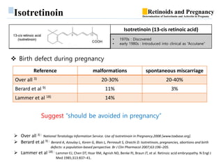 (마더리스크라운드) Determination of Isotretinoin & Acitretin in Pregnancy | PPTX