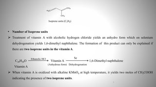 structural elucidation of retinol.pptx