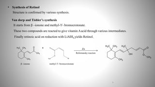 structural elucidation of retinol.pptx