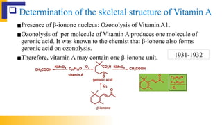 STRUCTURAL ELUCIDATION OF RETINOL .pptx